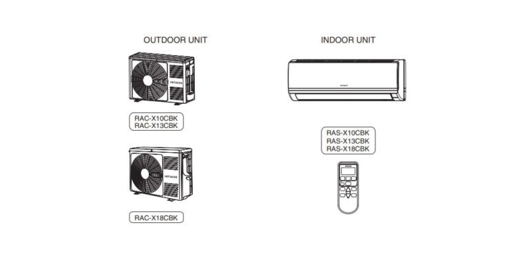 Air conditioner error codes Archives - Arlington Air Conditioning Services