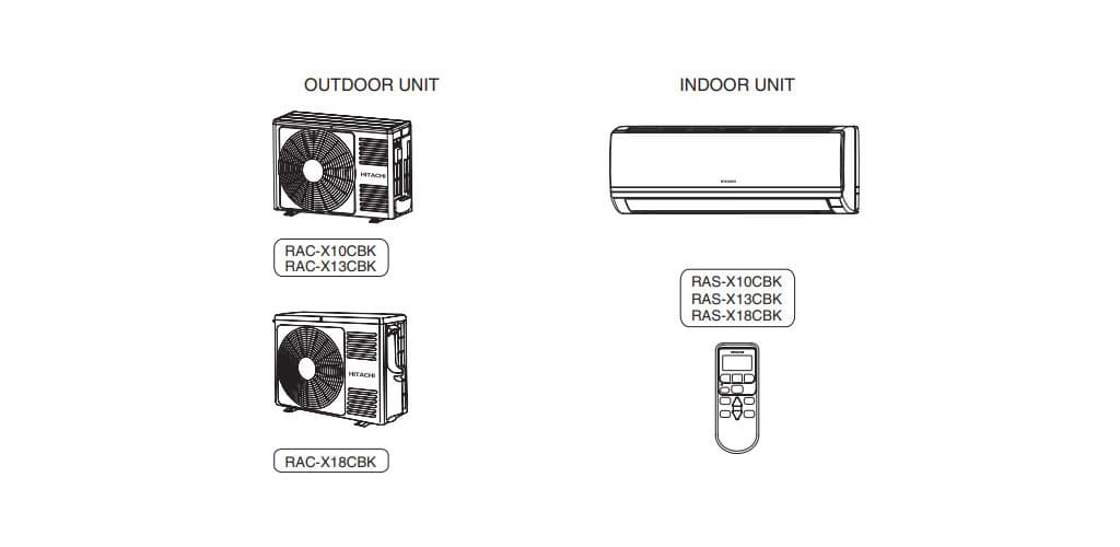 86 Hitachi Air Conditioner Error Codes Troubleshooting Arlington